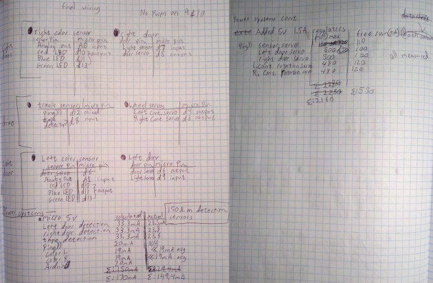 ASEE 2011 Competition | ReiBot.org